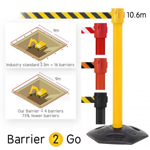 Budget Safety Twin Belt Retractable Barrier Stand 3.4m & 3.9m | Barrier ...